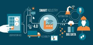 Smart Manufacturing